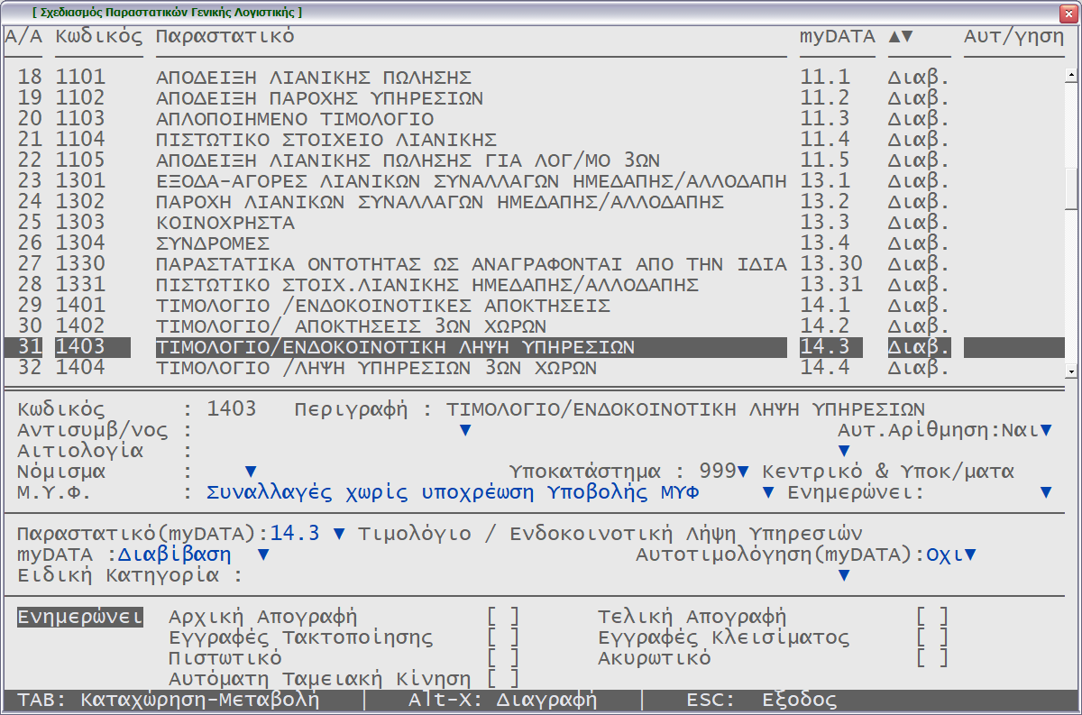 MyData- Εγγραφή Ενδοκοινοτικών Λήψεων Calculus Accounting - Calculus - SOFTONE PROSVASIS Wiki
