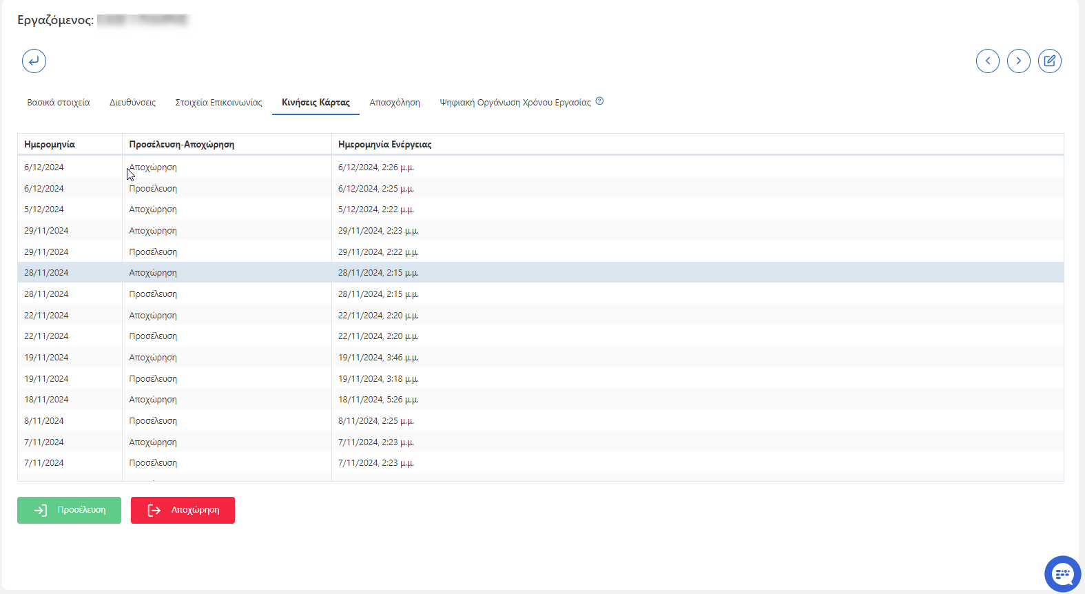 Εργαζόμενοι - Softone Ergani - SOFTONE PROSVASIS Wiki