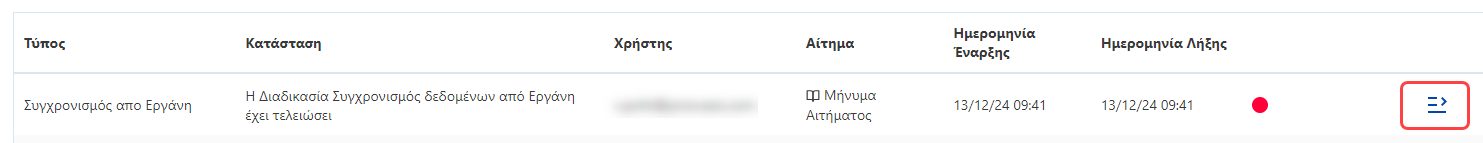 Διαδικασίες - Softone Ergani - SOFTONE PROSVASIS Wiki